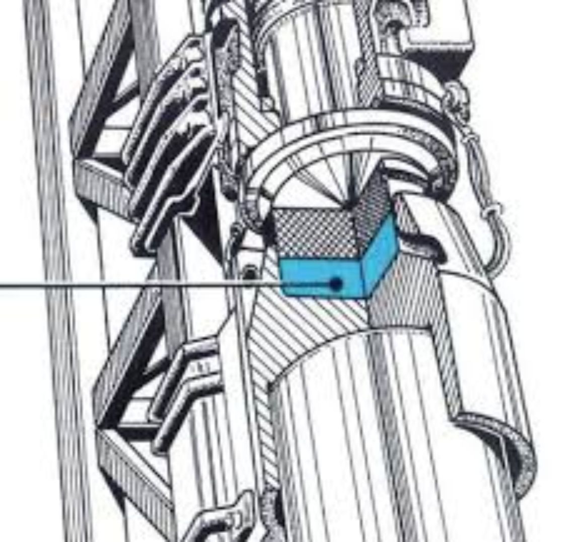 Pile Driver Cushions - Dotmar