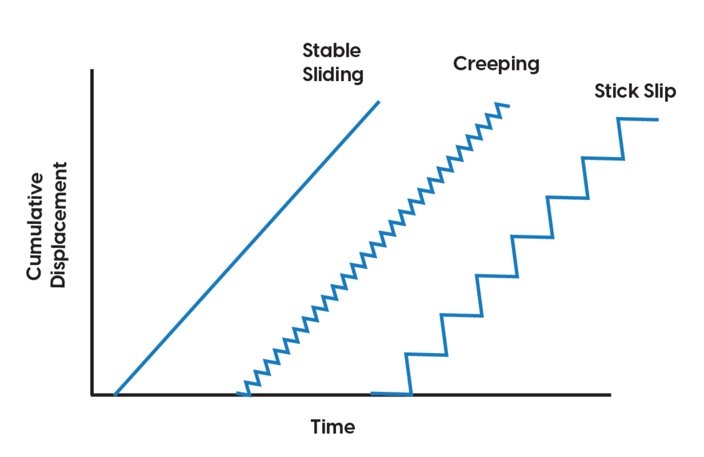 Ertacetal C: The Unsung Hero - Dotmar