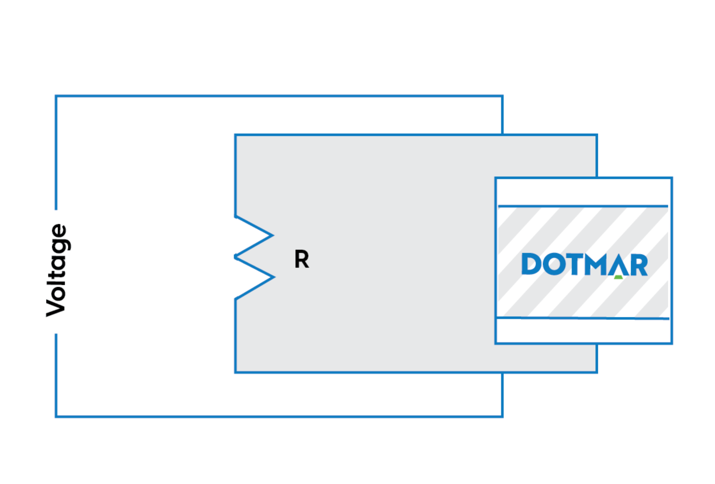 Electrical Properties of Plastic - Dotmar
