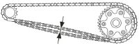 Chain Tension-Right, or Short Chain Life - Dotmar